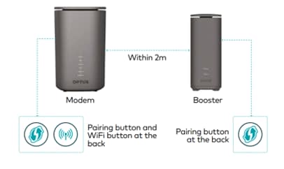 Setting up the Optus Ultra WiFi Booster