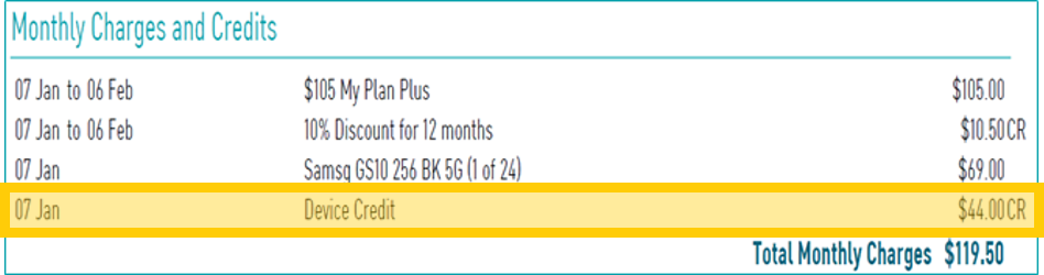 Optus device repayment options