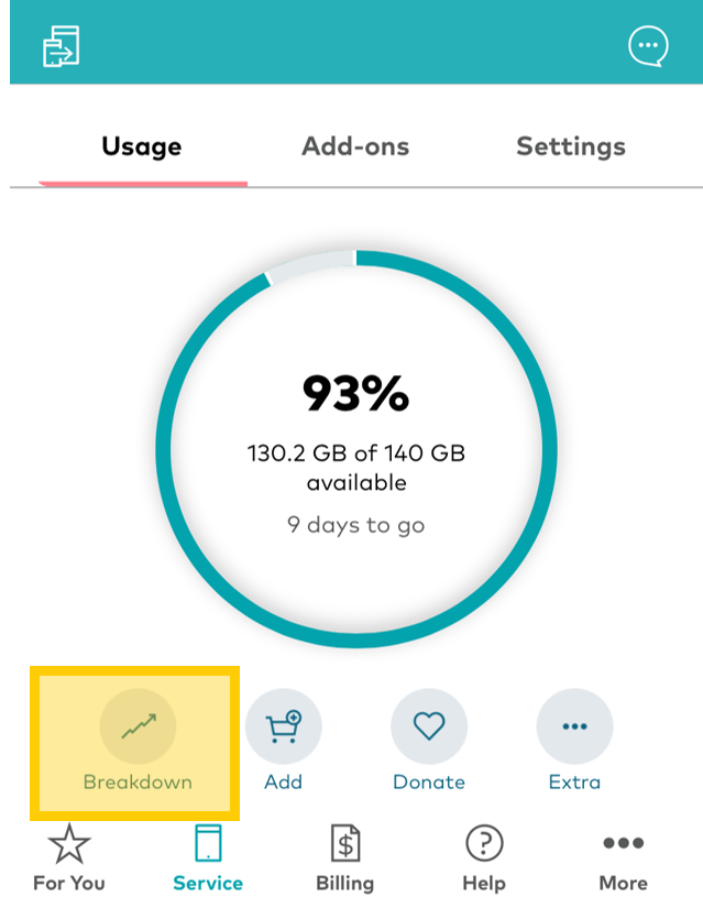 How to check your usage