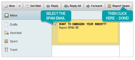 Internet security: Spam, spyware & viruses