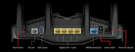 ASUS Gaming Modem | General Set up and Troubleshooting