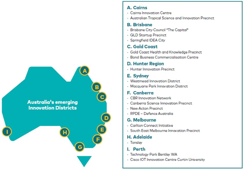 Innovation Districts – A model for a thriving Australian Economy – Part 1