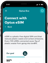 Optus Eco