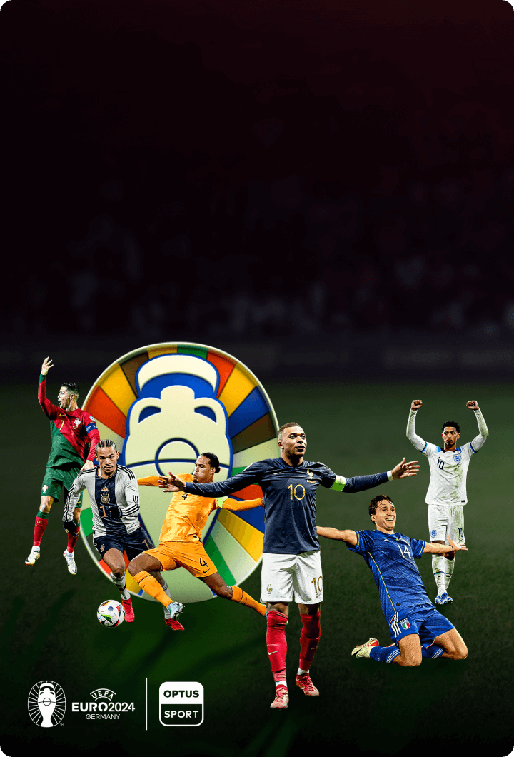 SIM Only Plans for BYO phones