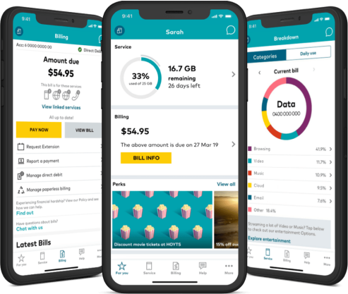 Data Breakdown on My Optus app