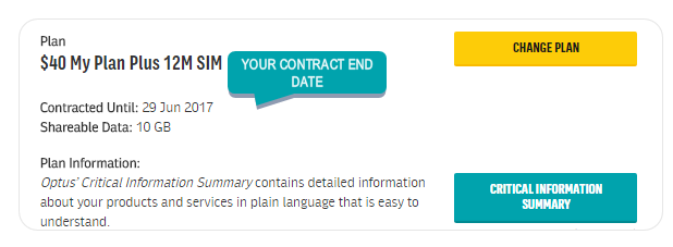 How To Get Your Contract End Date how-to-get-your-contract-end-date