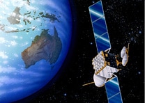 The Optus Satellite Fleet